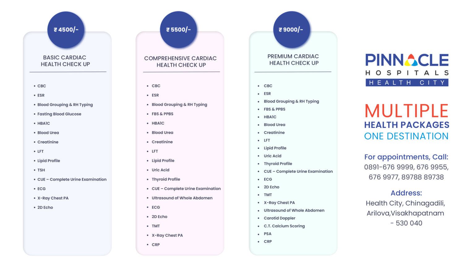 Health Packages – Pinnacle Hospitals