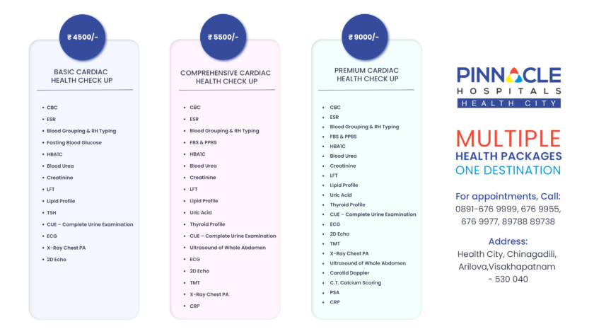 Health Packages – Pinnacle Hospitals